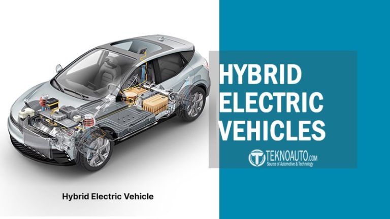 Hybrid Electric Vehicles (HEVs) Explained: Technology, Benefits, Types ...