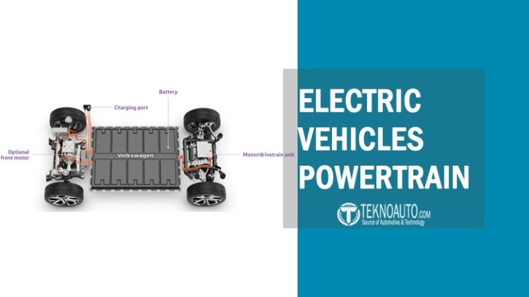 EV Powertrain Explained: Components, Working Principles, and Types ...